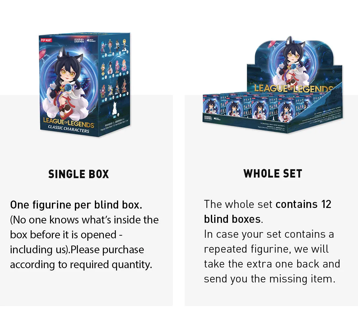 League of Legends Classic Characters Series(Whole set) - POP MART ...