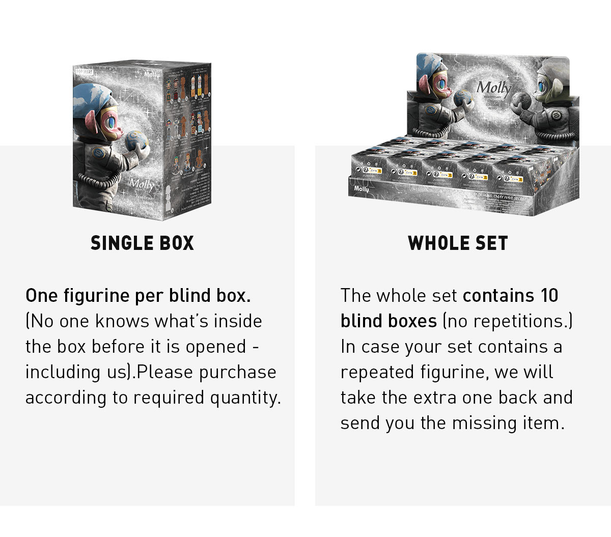 MOLLY Anniversary Statues Classical Retro Series Figures - POP MART ...