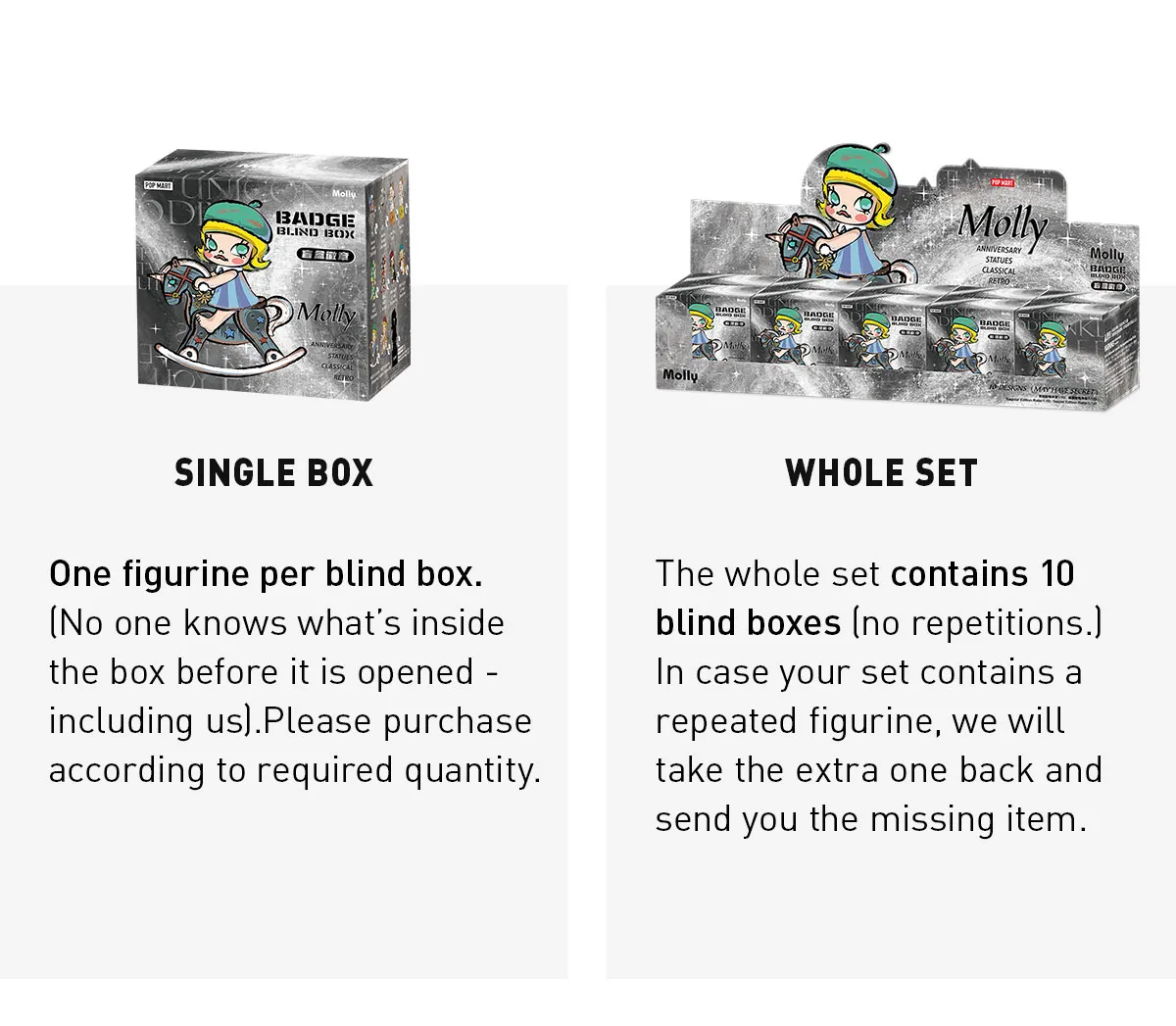 MOLLY Anniversary Statues Classical Retro Series-Badge Blind Box - POP ...