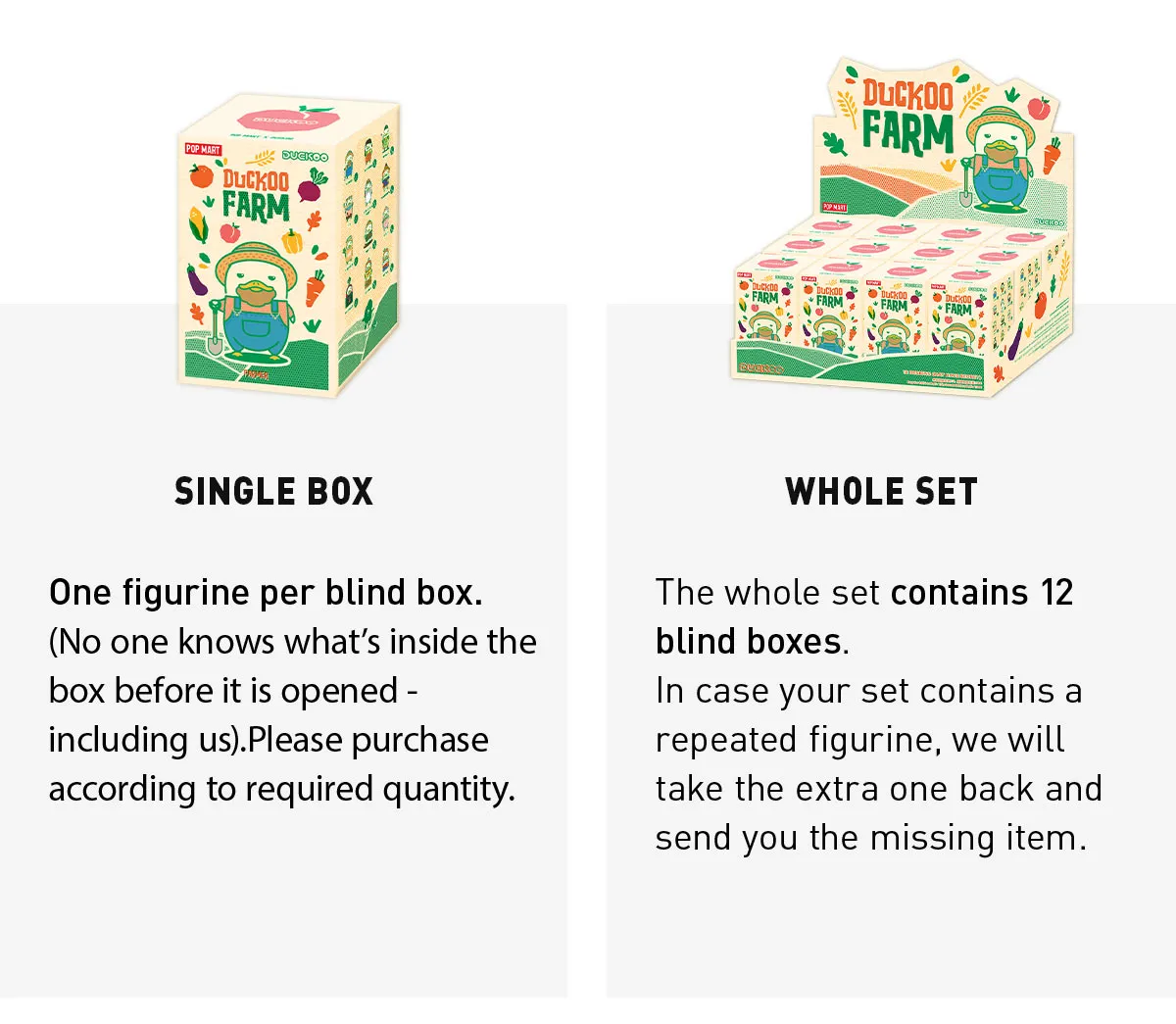 DUCKOO FARM Series Figures - POP MART (Australia)