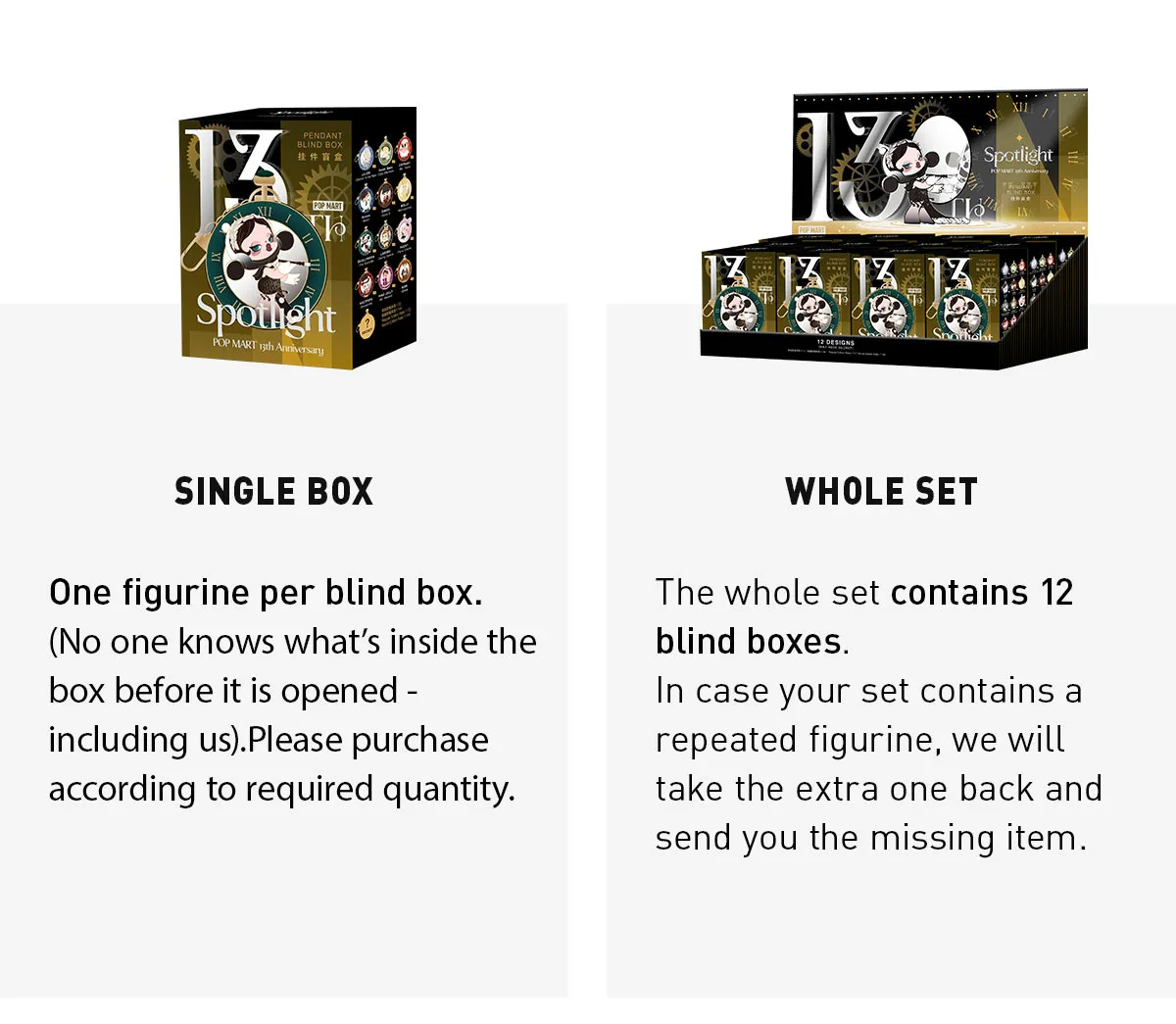 Spotlight POP MART 13th Anniversary Series-Pendant Blind Box - POP MART ...