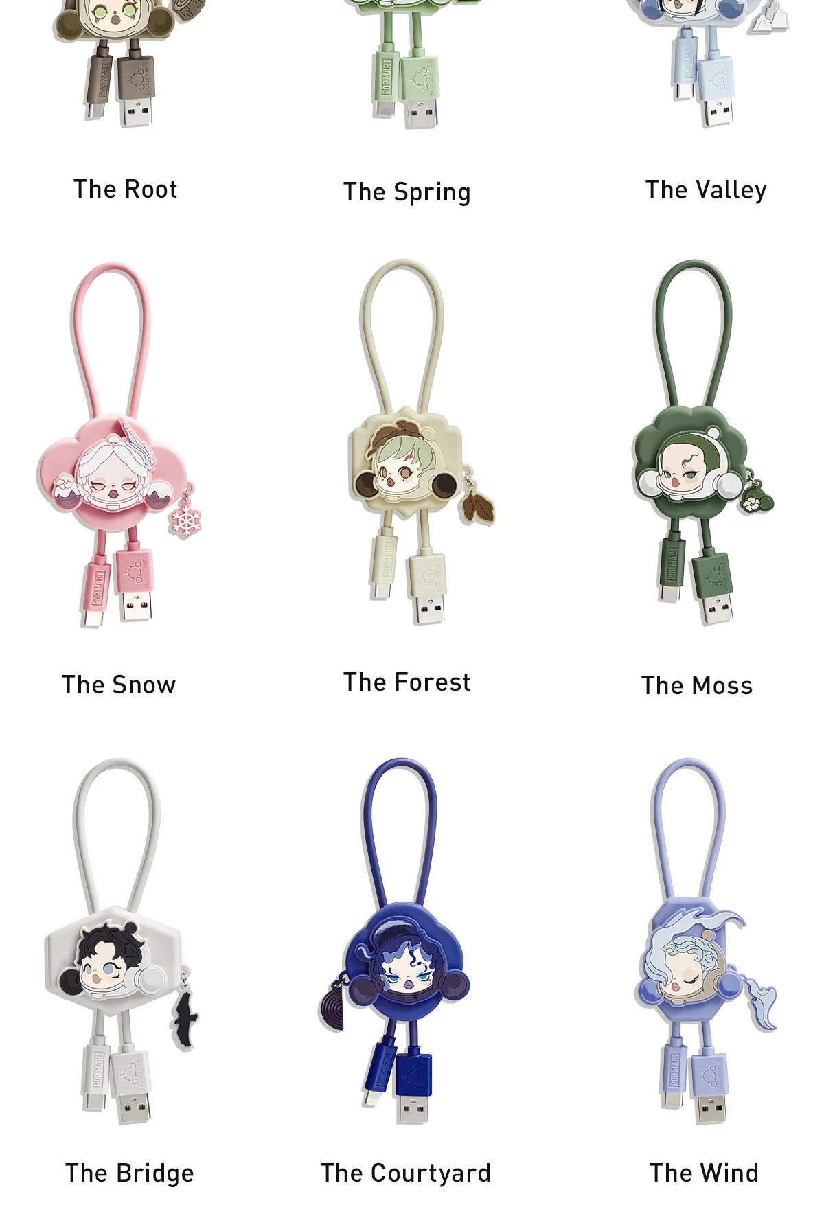 SKULLPANDA The Ink Plum Blossom Series-Cable Line Blind Box - POP MART ...