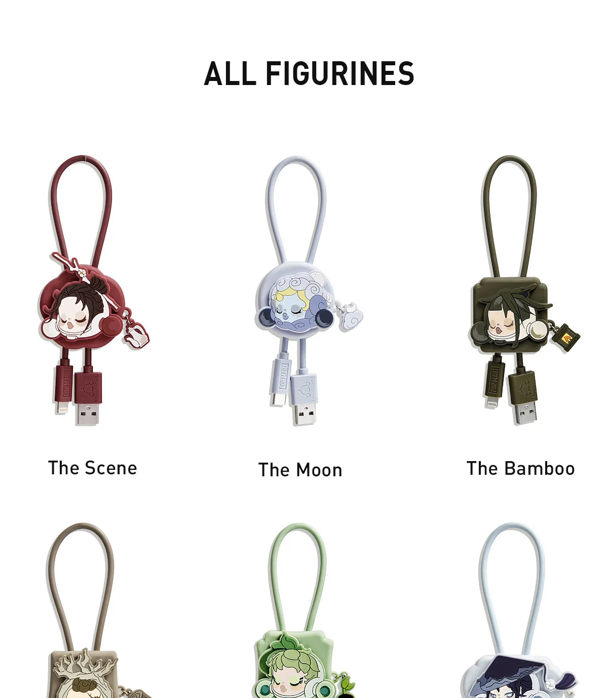 SKULLPANDA The Ink Plum Blossom Series-Cable Line Blind Box - POP MART ...