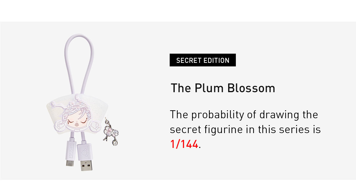 SKULLPANDA The Ink Plum Blossom Series-Cable Line Blind Box - POP MART ...