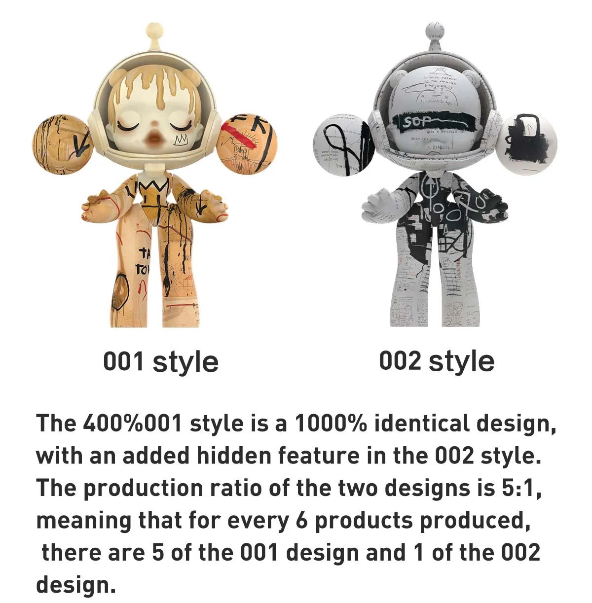 MEGA α SKULLPANDA 400% JEAN-MICHEL BASQUIAT - POP MART (South Korea)