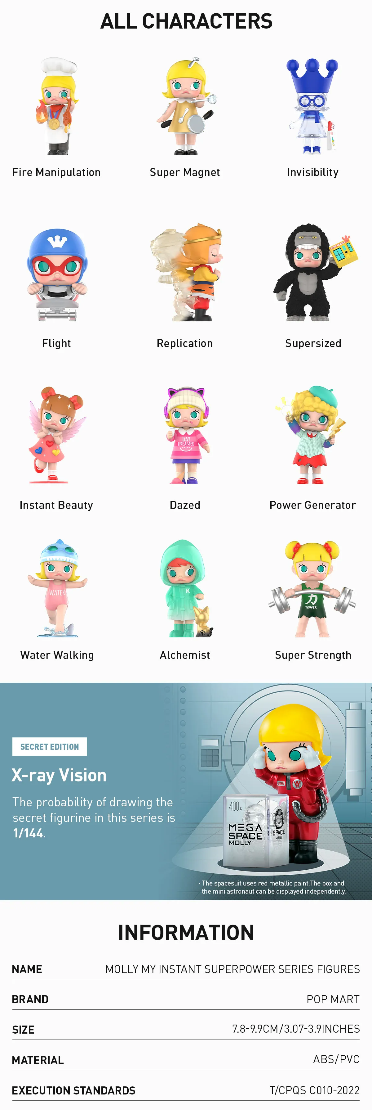 MOLLY My Instant Superpower Series Figures - POP MART (Australia)