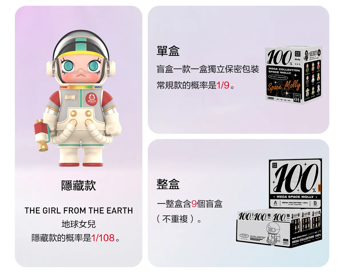 MEGA SPACE MOLLY 100% BLIND BOX SERIES - POP MART (Hong Kong, China)