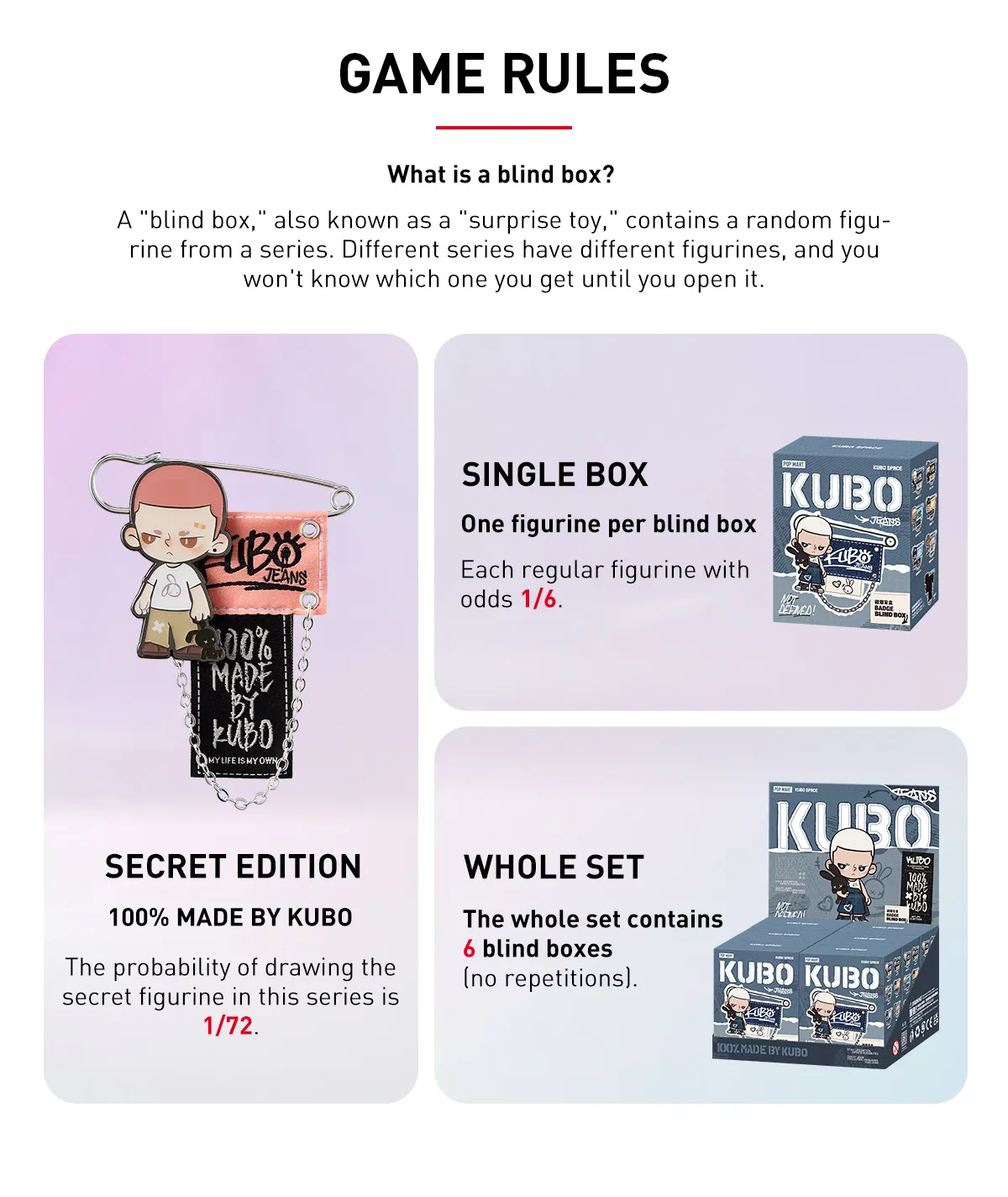 KUBO JEANS SERIES-Badge Blind Box - POP MART (Japan)