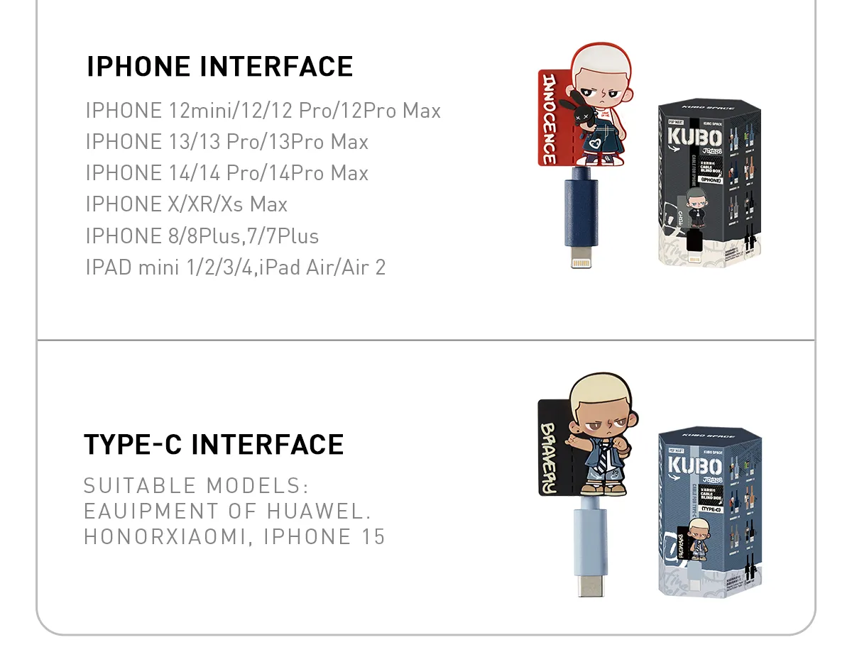 KUBO JEANS SERIES-Cable Blind Box (Type-C) - POP MART (Vietnam)
