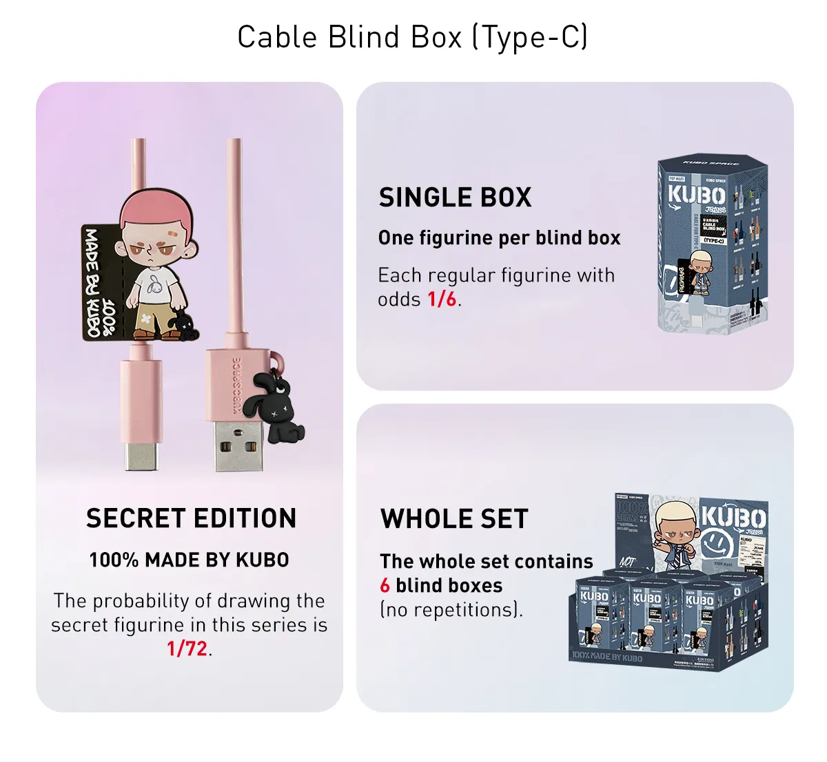 KUBO JEANS SERIES-Cable Blind Box (Type-C) - POP MART (Vietnam)