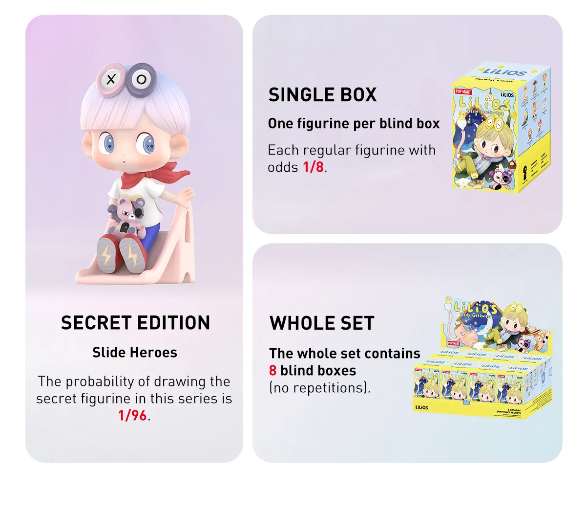 LiLiOS Daily Getaways Series Figures - POP MART (Vietnam)