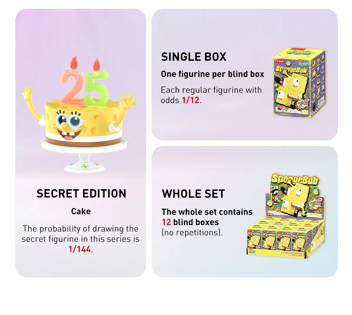 SpongeBob SquarePants Daily Quirks Series Figures - POP MART (France)