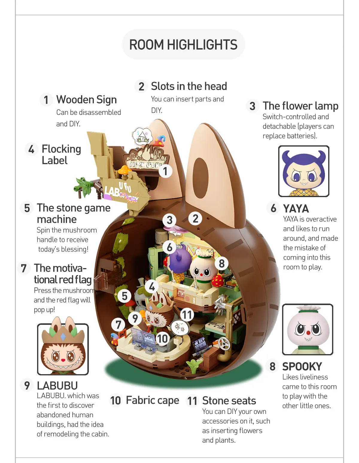 THE MONSTERS Forest Secret Base Series Blocks-Click-Fix Lab - POP MART ...