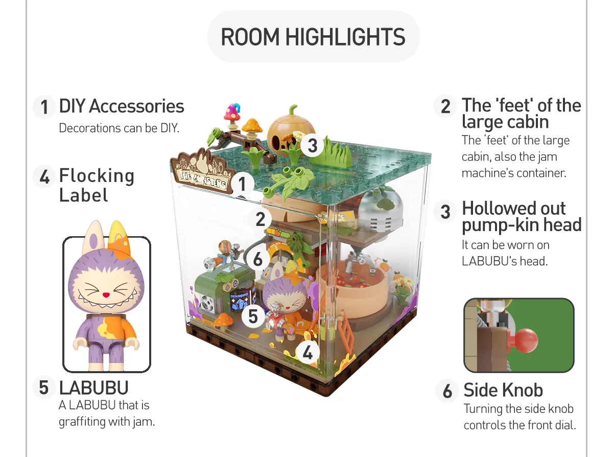 THE MONSTERS Forest Secret Base Series Blocks-Click-Fix Lab - POP MART ...