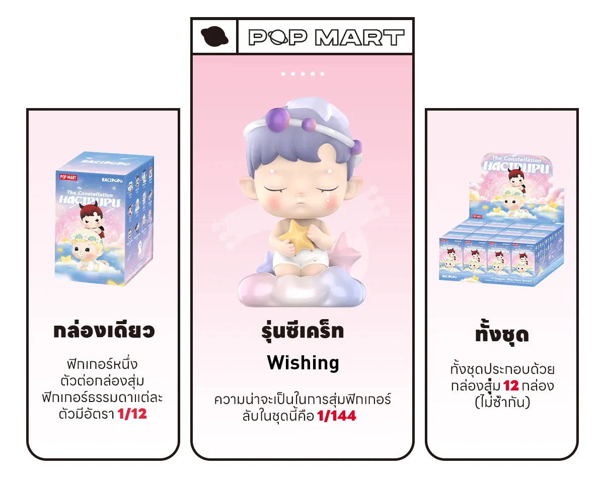 HACIPUPU The Constellation Series Figures - POP MART (Thailand)