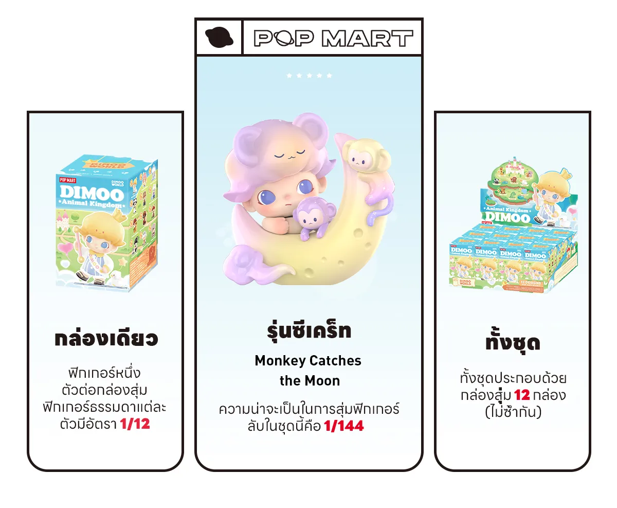 DIMOO Animal Kingdom Series Figures - POP MART (Thailand)