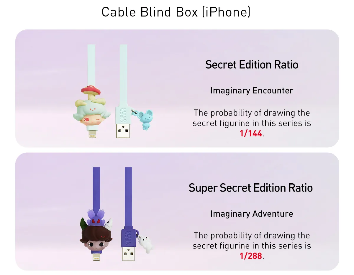 DIMOO By Your Side Series-Cable Blind Box - POP MART (Malaysia)
