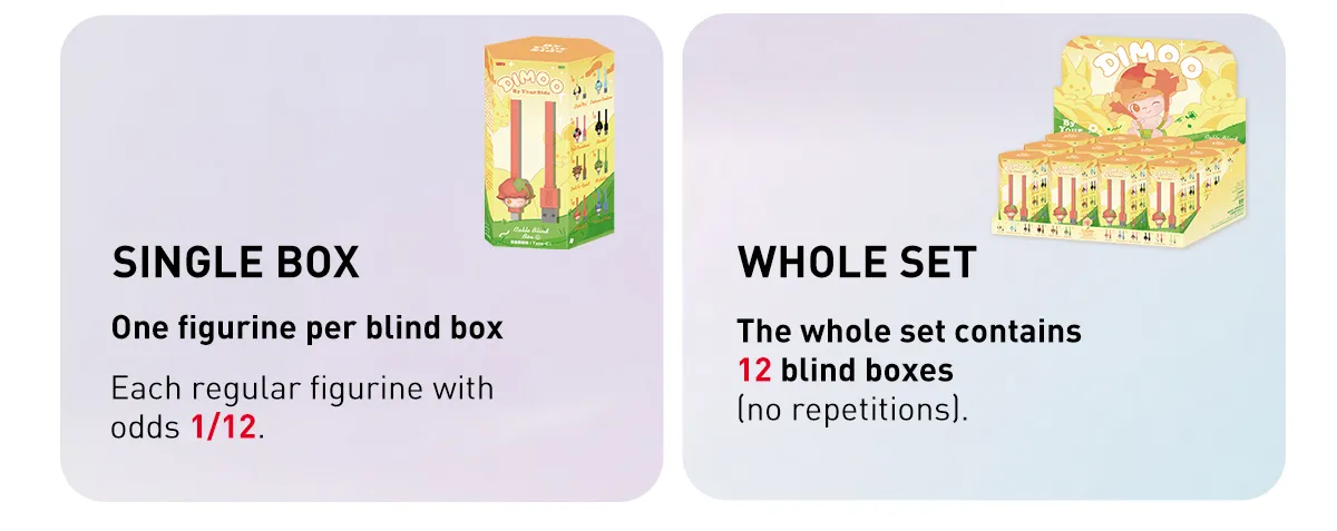 DIMOO By Your Side Series-Cable Blind Box - POP MART (Australia)
