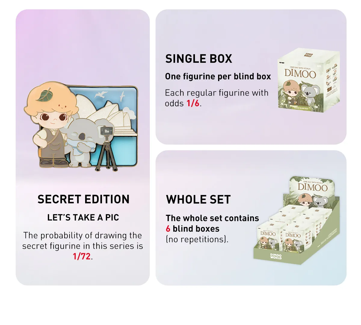 DIMOO ONE DAY WITH KOALA-Badge Blind Box - POP MART (Australia)
