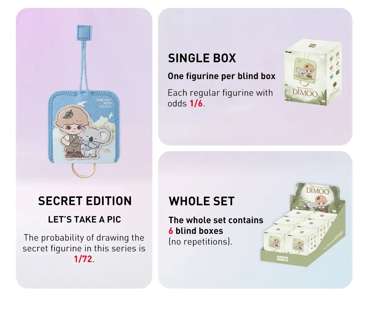 DIMOO ONE DAY WITH KOALA SERIES-Key Case Blind Box - POP MART (Philippines)