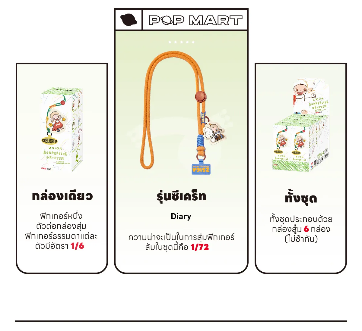 Zsiga Borderline Drifter Series-Phone Charm Blind Box - POP MART (Thailand)