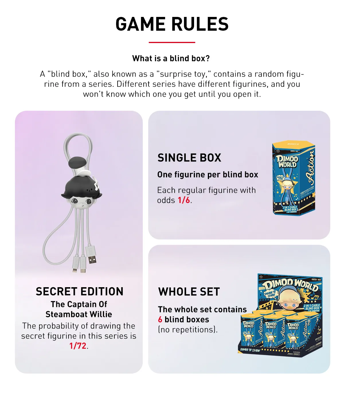 DIMOO WORLD × DISNEY Series-2 in 1 Cable Blind Box - POP MART (France)