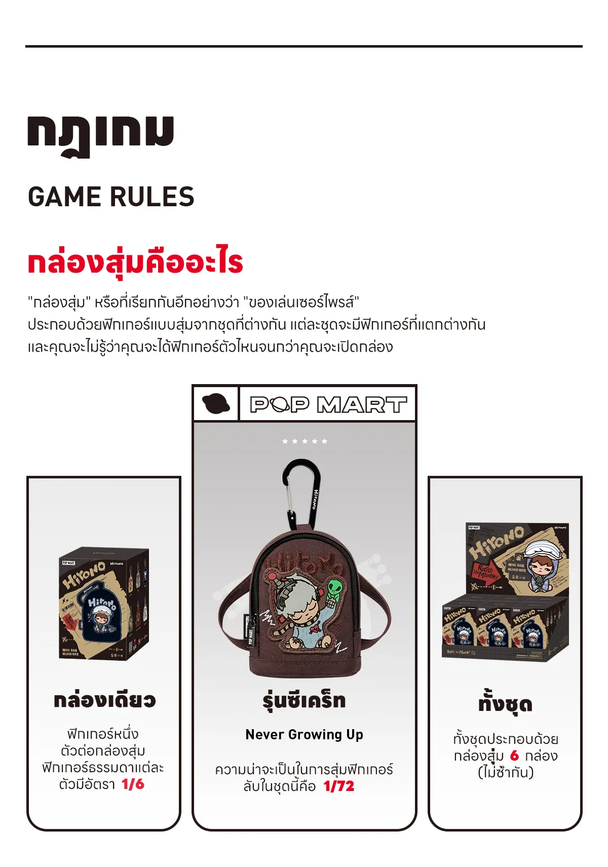 Hirono Echo Series - Mini Bag Blind Box - POP MART (Thailand)