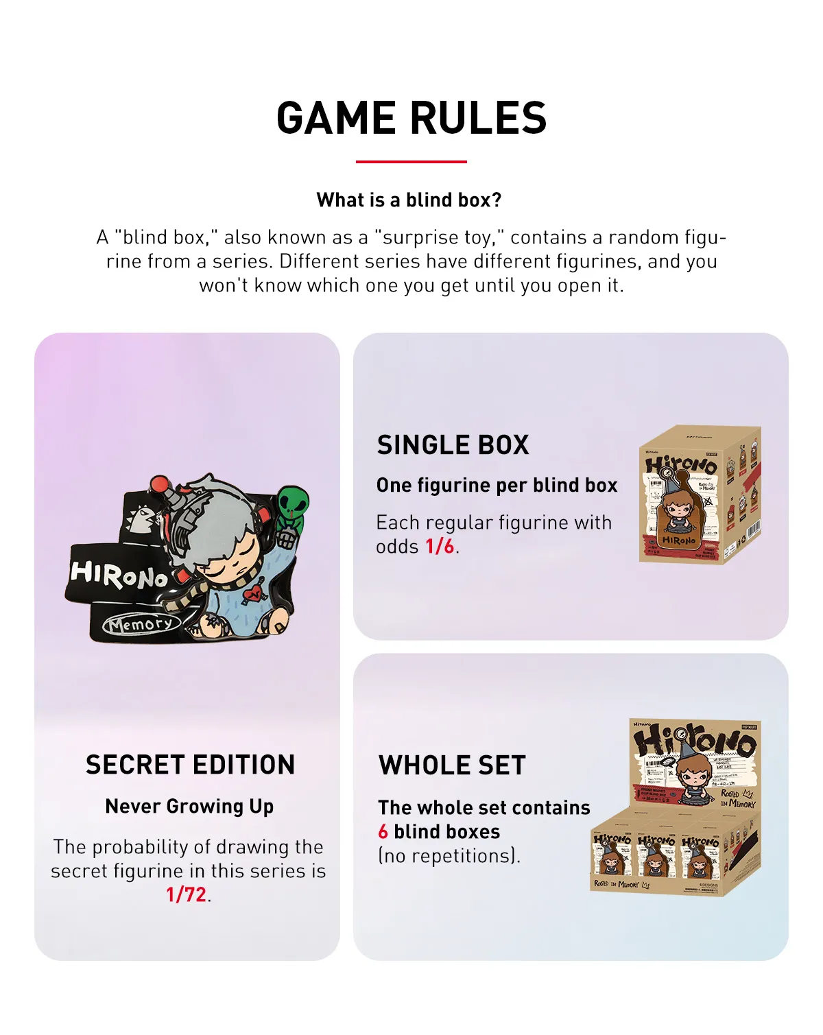 Hirono Echo Series - Fridge Magnet Clip Blind Box - POP MART (Japan)