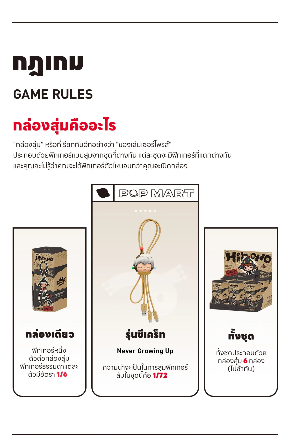 Hirono Echo Series-2 in 1 Cable Blind Box - POP MART (Thailand)