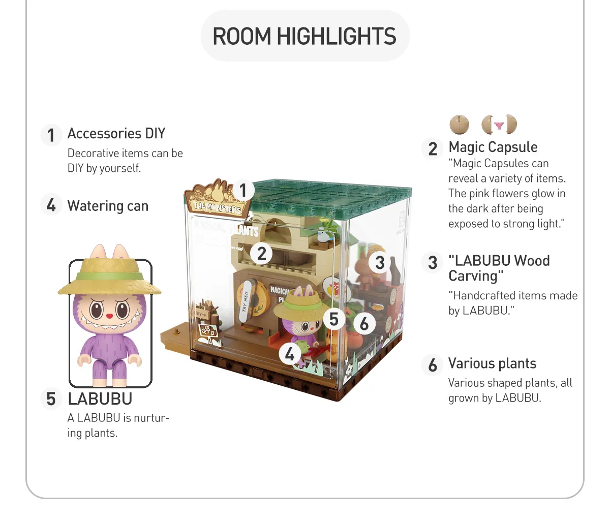 THE MONSTERS Forest Secret Base Series Blocks-Click-Fix Lab - POP MART ...