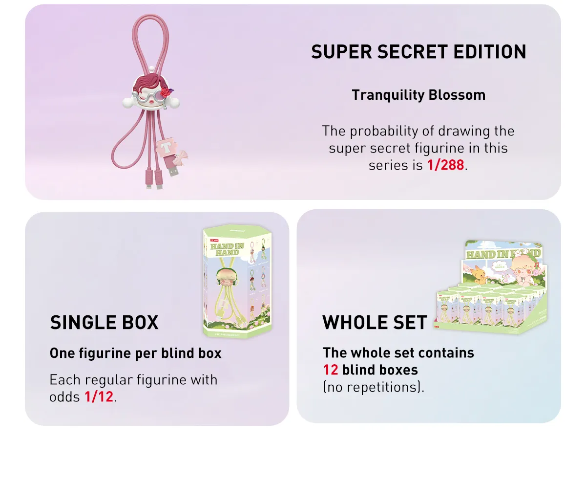 Hand in Hand Series-2 in 1 Cable Blind Box - POP MART (Philippines)