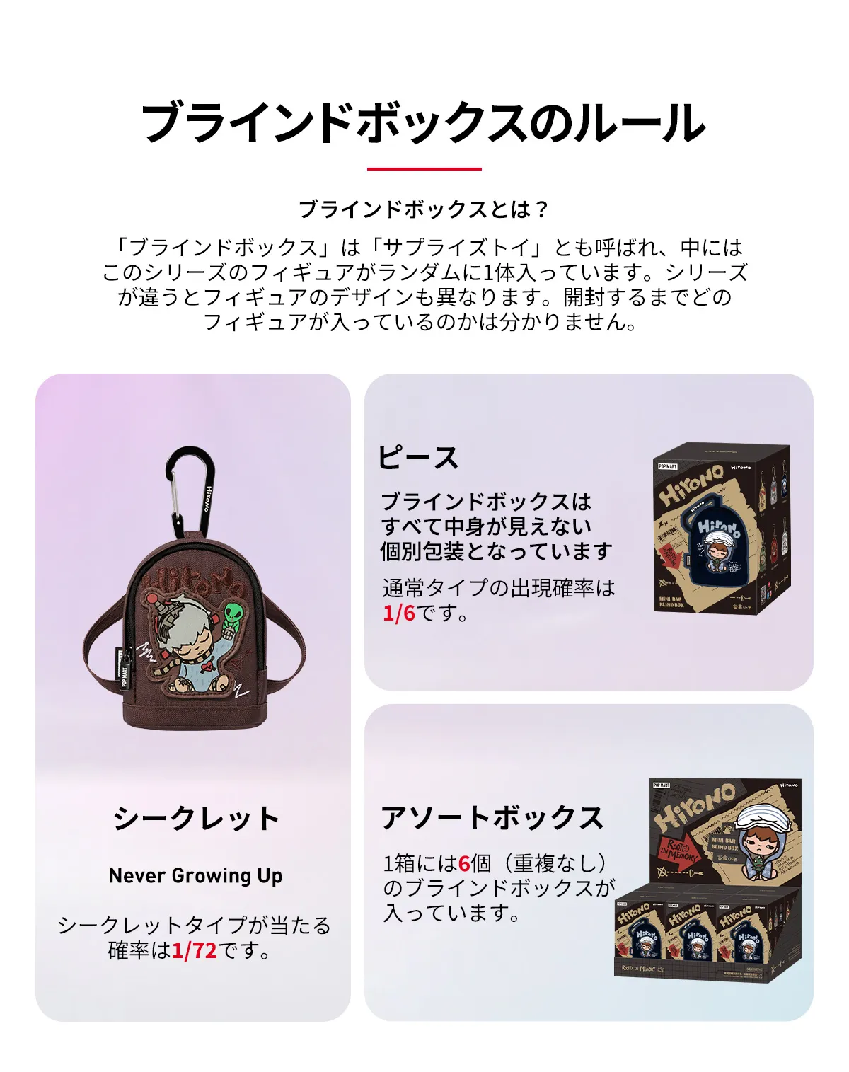 Hirono Echo Series - Mini Bag Blind Box - POP MART (Japan)