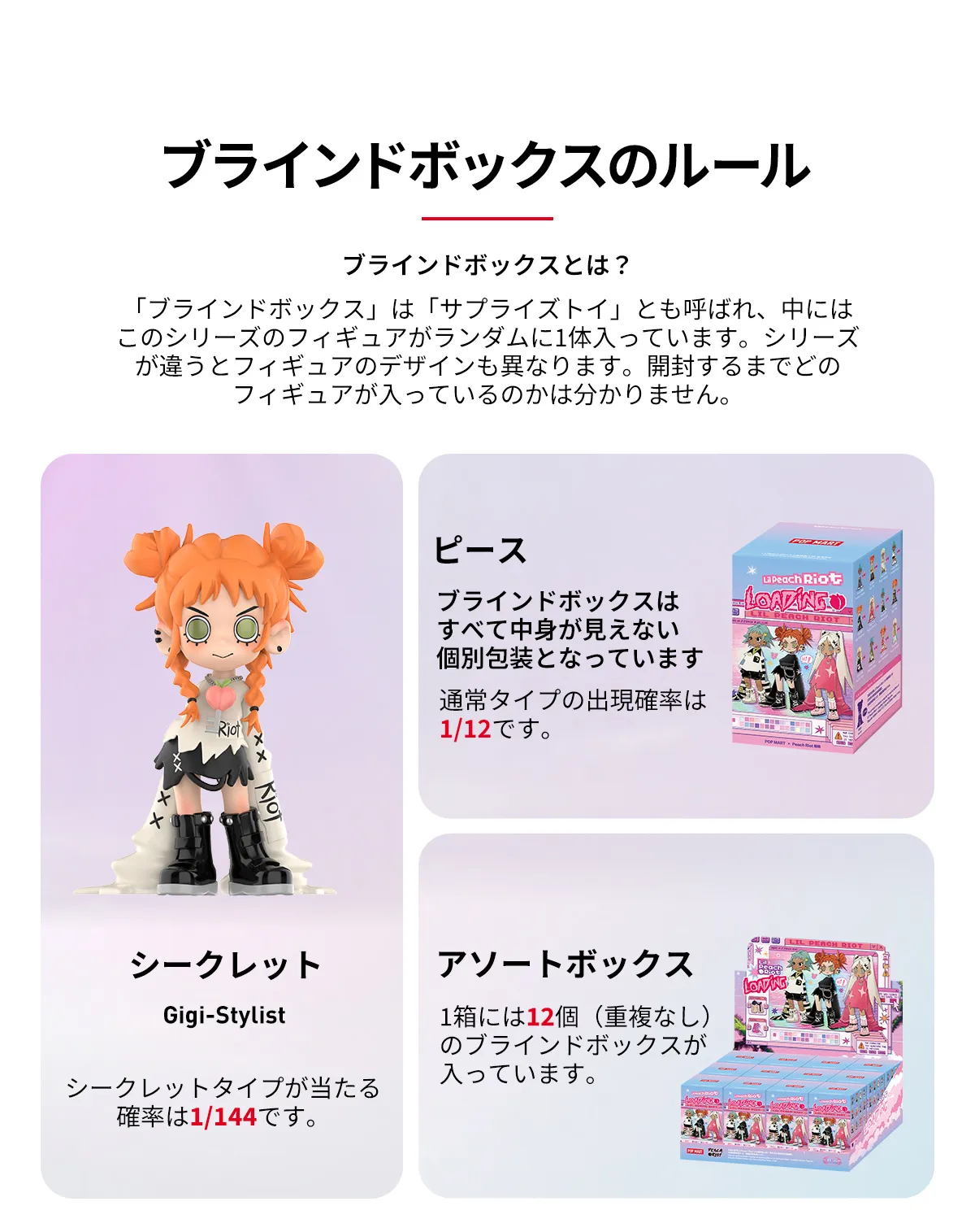 Lil Peach Riot：Loading! Series Figures - POP MART (Australia)