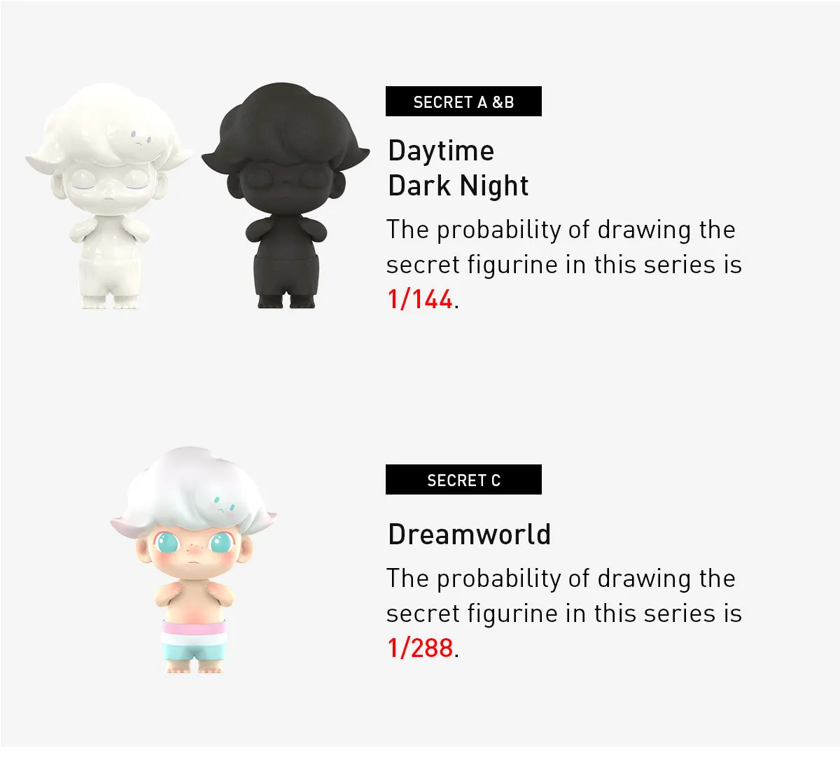 DIMOO Retro Series - POP MART (Philippines)