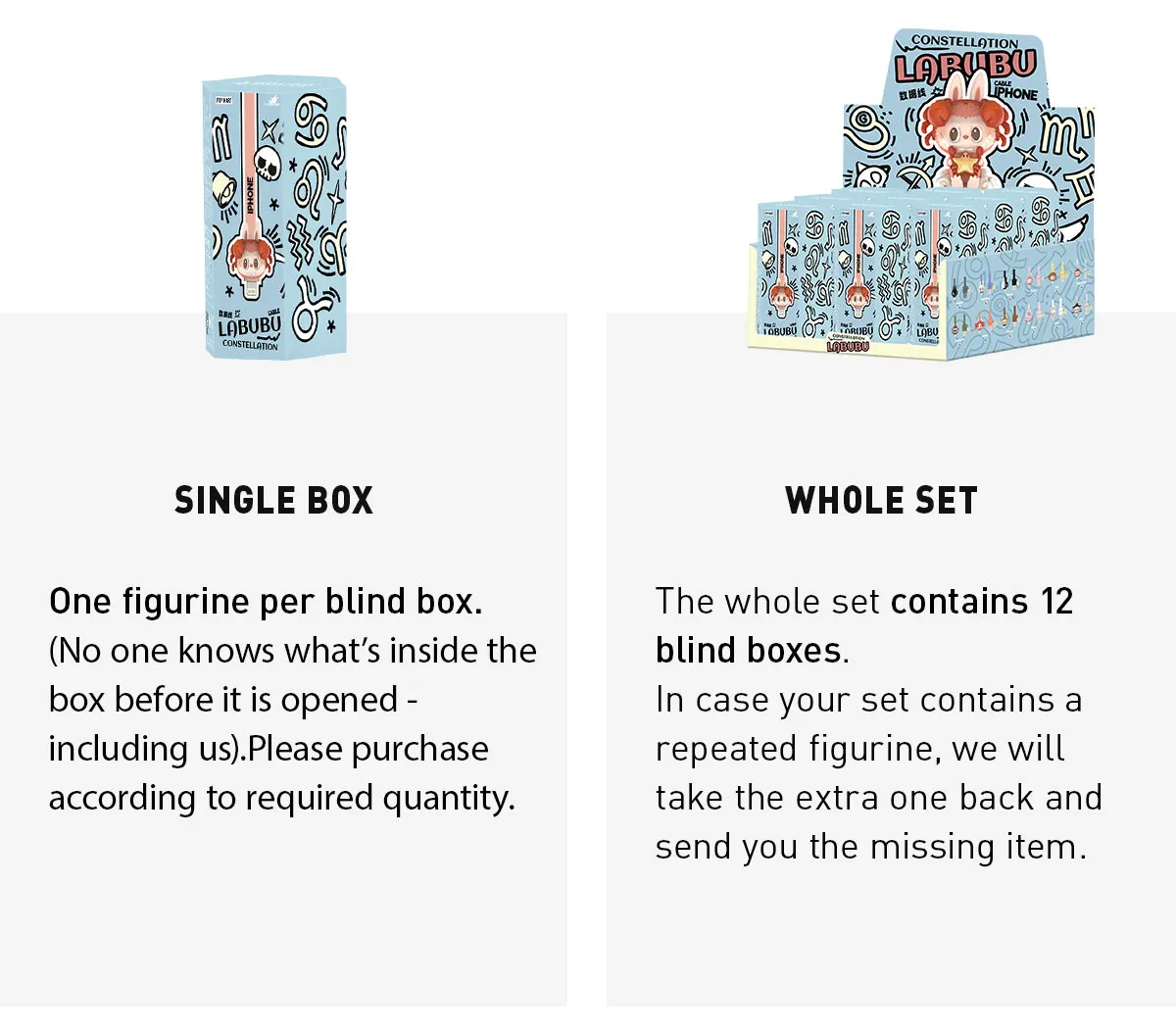 THE MONSTERS Constellation Series-Cable Blind Box - POP MART (France)