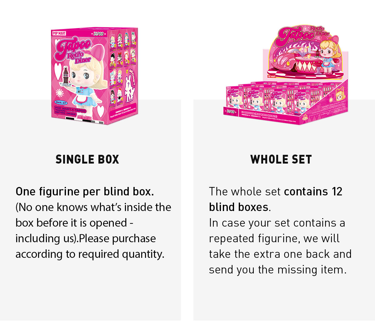 TAPOO Retro Diner Series - POP MART (Australia)