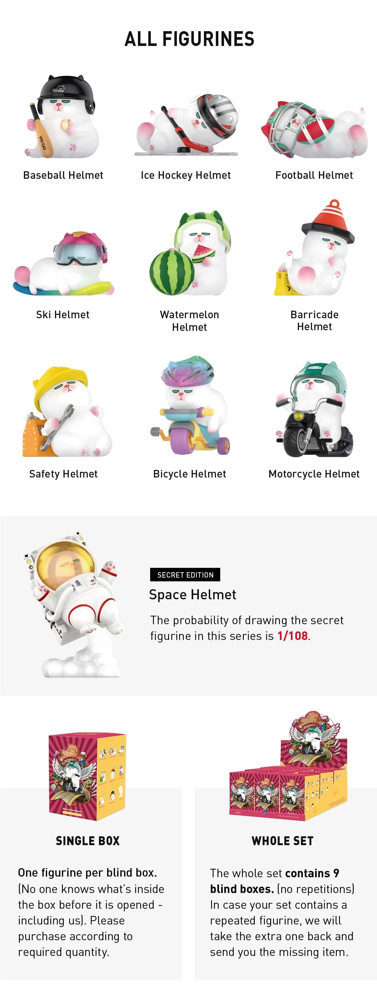 ViViCat Helmet Series - POP MART (Philippines)