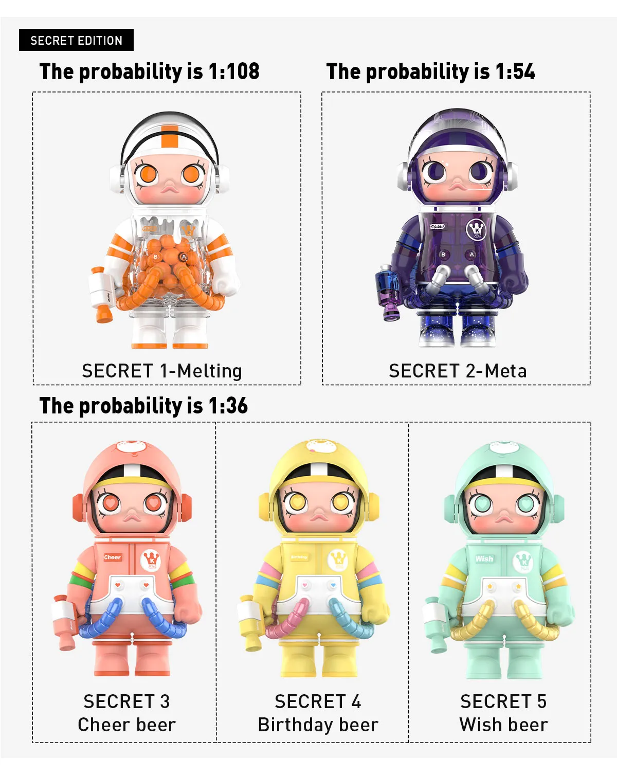 MEGA SPACE MOLLY 100% Series 2-A - POP MART (Thailand)