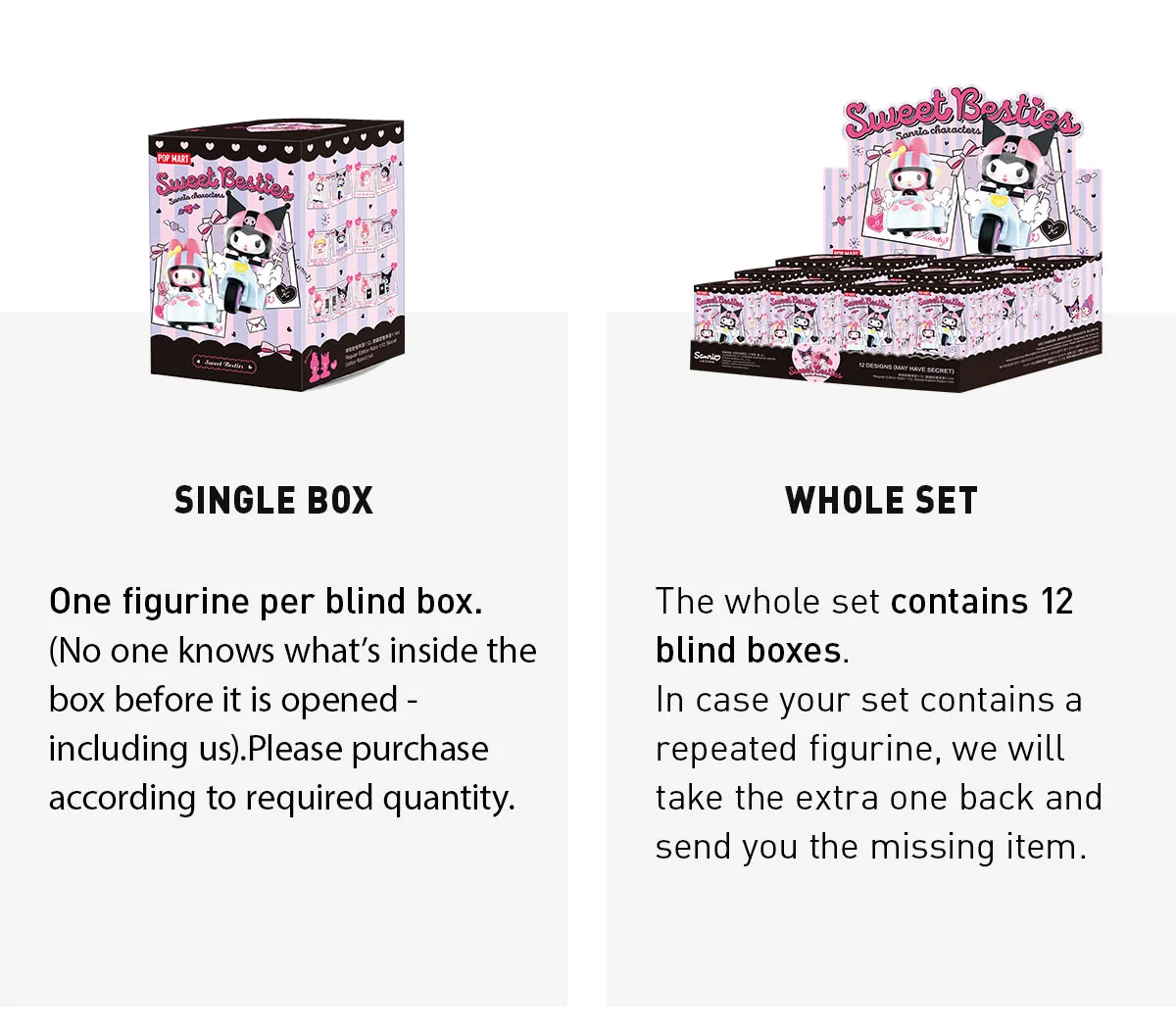 Sanrio characters Sweet Best Series - POP MART (Vietnam)