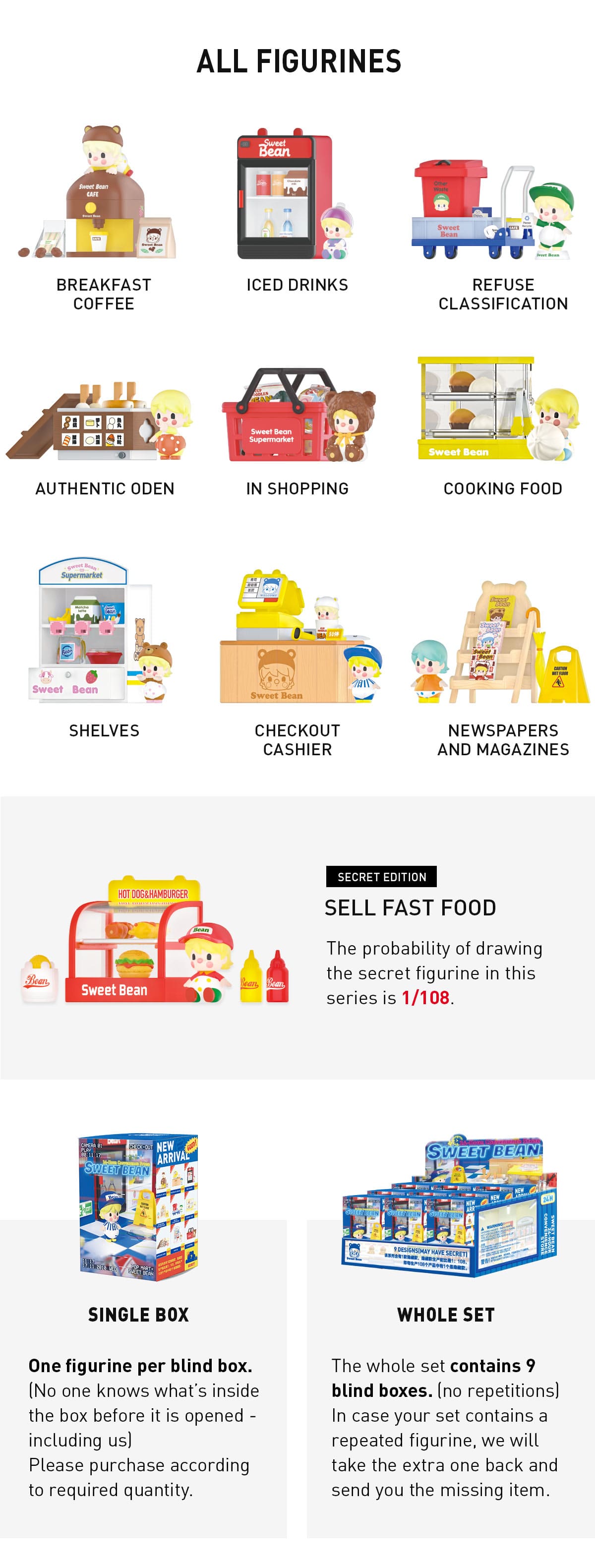 Sweet Bean 24-Hour Convenience Store Series Prop - POP MART (Malaysia)